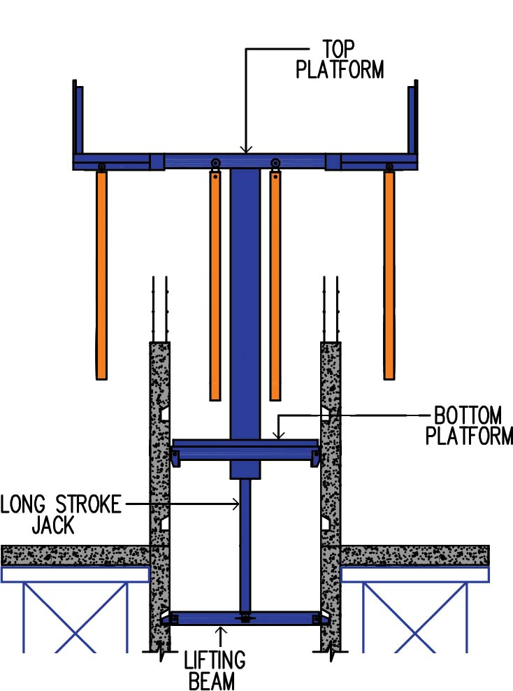Eco System - Climbform Engineering