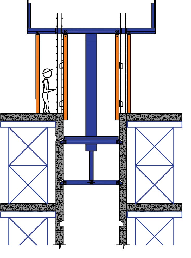 Eco System - Climbform Engineering